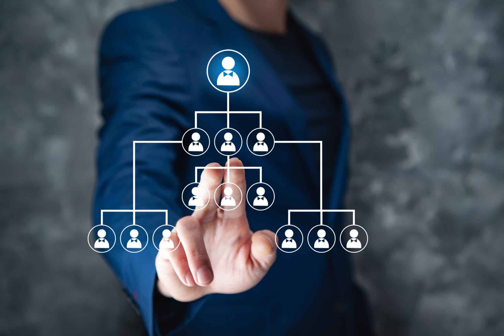 Qué es un organigrama empresarial y cómo crearlo [Ejemplos]